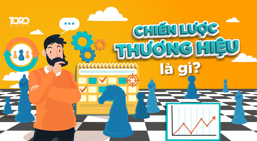 Chiến lược thương hiệu là gì? Kế hoạch marketing thương hiệu